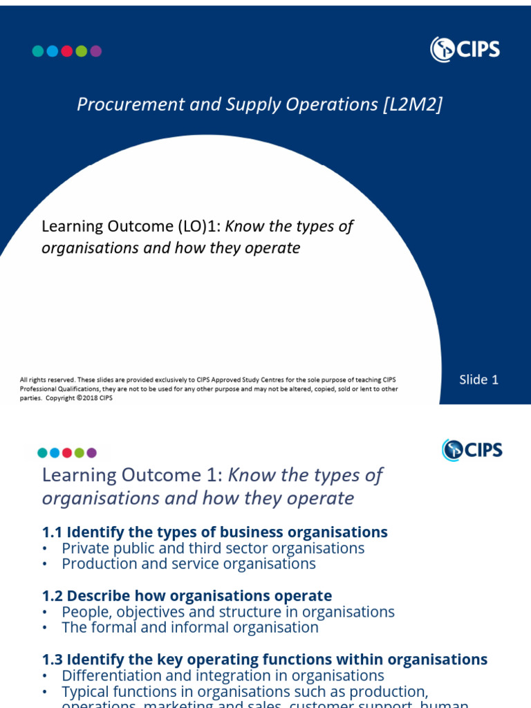 CIPS L2M2 - Lecture | PDF | Procurement | Business