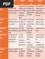 Interactive Student Notebook Rubric | PDF | Business