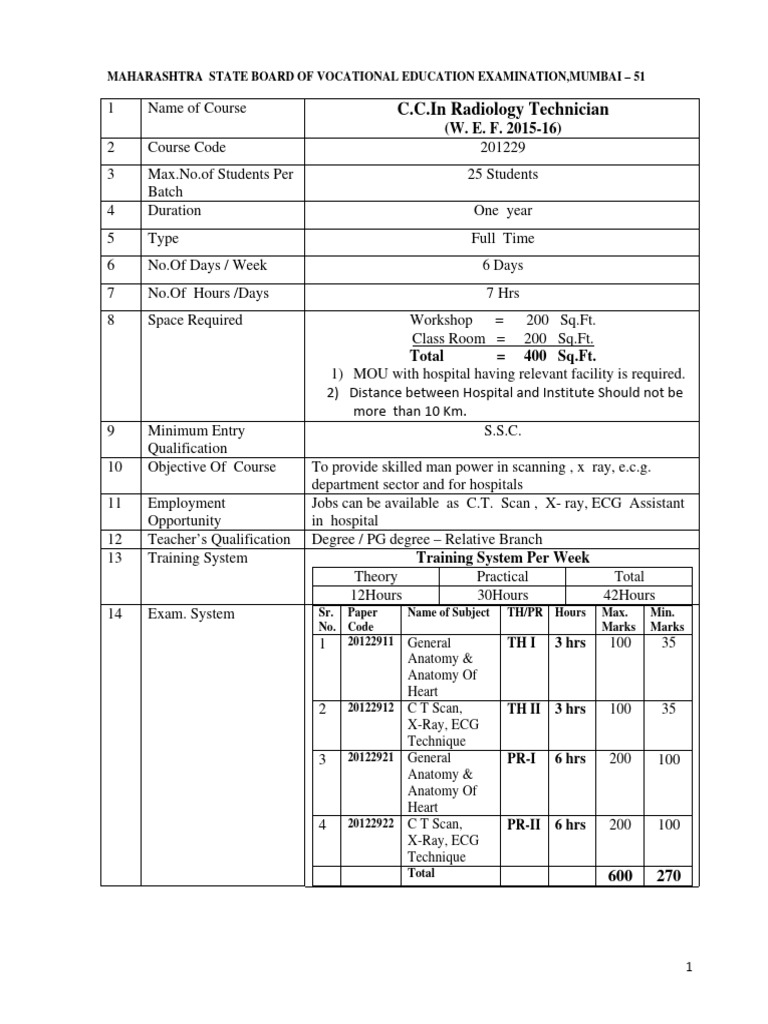 Radiology Download Free Pdf Ct Scan X Ray