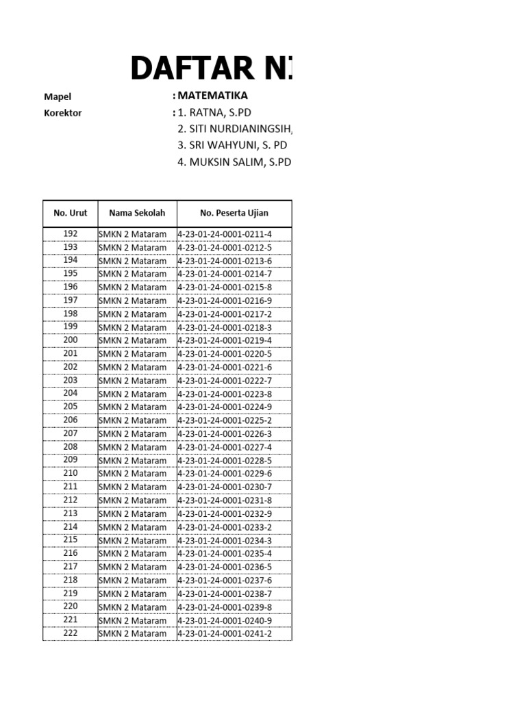 Nilai Us MTK 2024 Siti | PDF