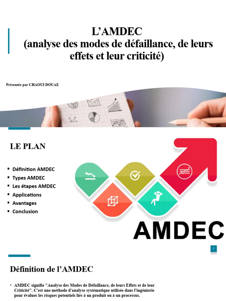 L'AMDEC | PDF | Risque