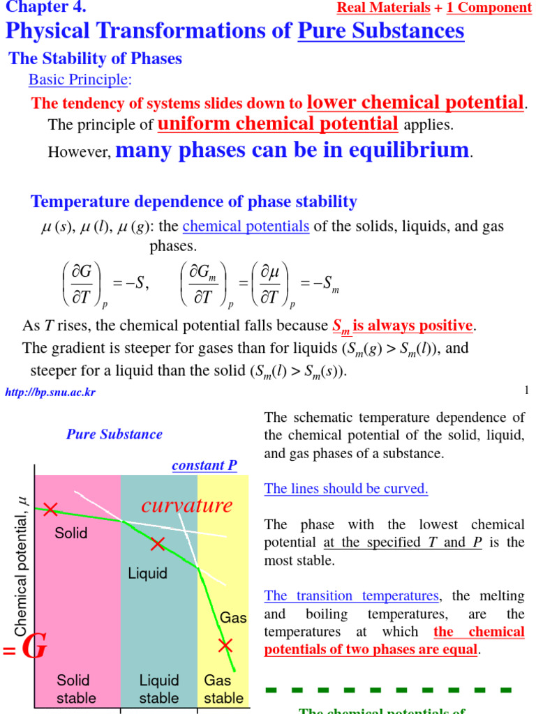 Phase Boundaries | PDF | Phase (Matter) | Liquids