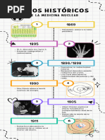 Fat Sat vs STIR en Resonancia Magnética | PDF | Imagen de resonancia ...