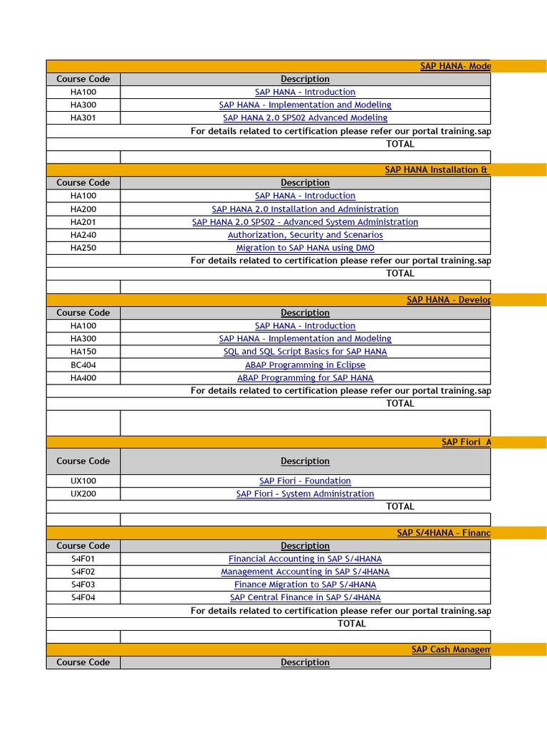 Q3 Revised Schedule (Team) | PDF | Information Technology Management ...