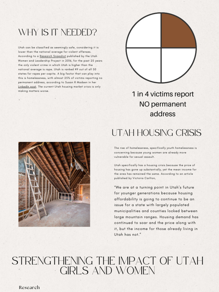 Neutral Elegant Interior Design Project Proposal Presentation-2 | PDF ...