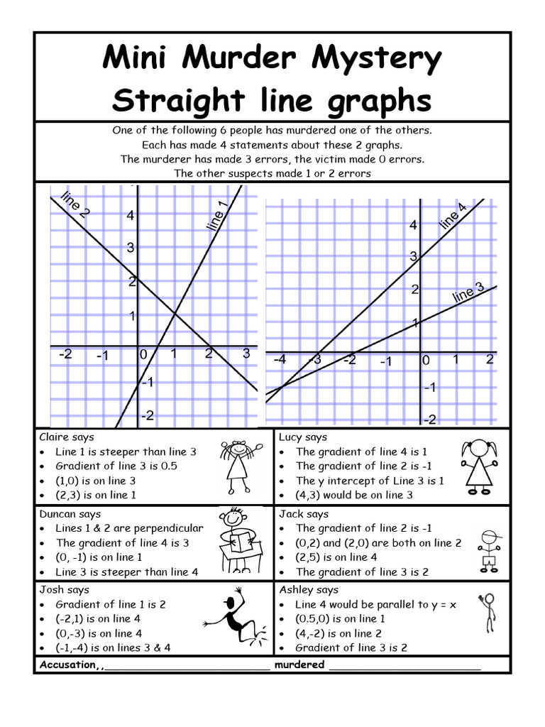 Murder Mystery with Graphs Analysis | PDF | Geometry | Euclidean Geometry