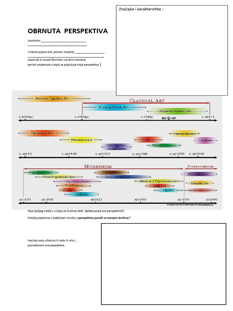 Obrnuta Vertikalna Geometrijska Perspektiva | PDF