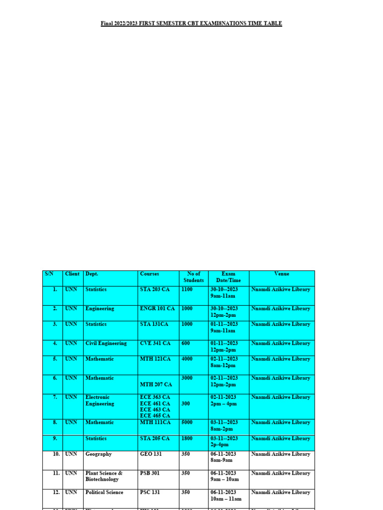 2022-2023 FIRST SEMESTER CBT - CBE TIMETABLE - Vfinal | PDF | Engineering | Physical Sciences