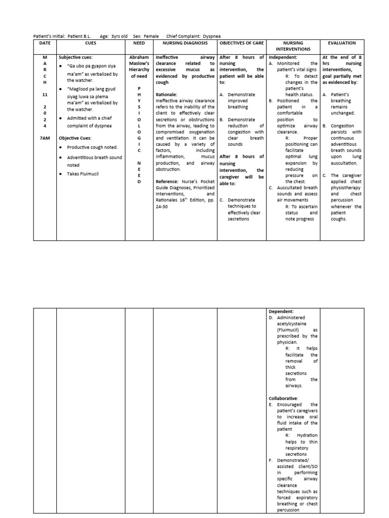 Postpartum NCP | PDF | Breathing | Respiratory Tract