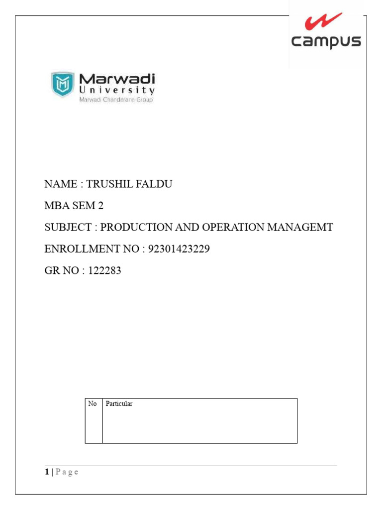 POM SEM 2 MU Trushil Faldu Final | PDF | Supply Chain | Logistics