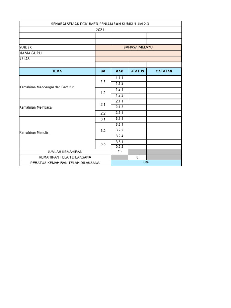 BM Tahun 1 - Borang Rekod Pelaksanaan KAK SK SERI BULAN | PDF