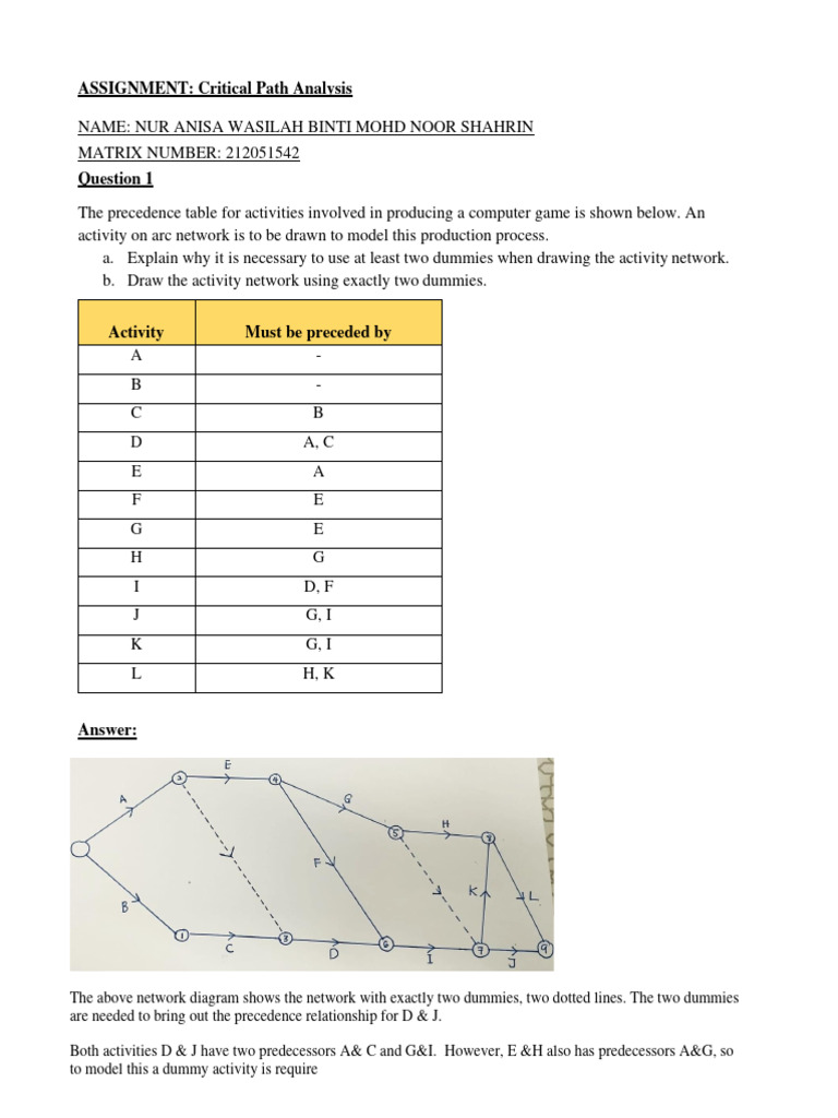 ASSIGNMENT - CRITICAL PATH METHOD MDJ22102 | PDF | Applied Mathematics