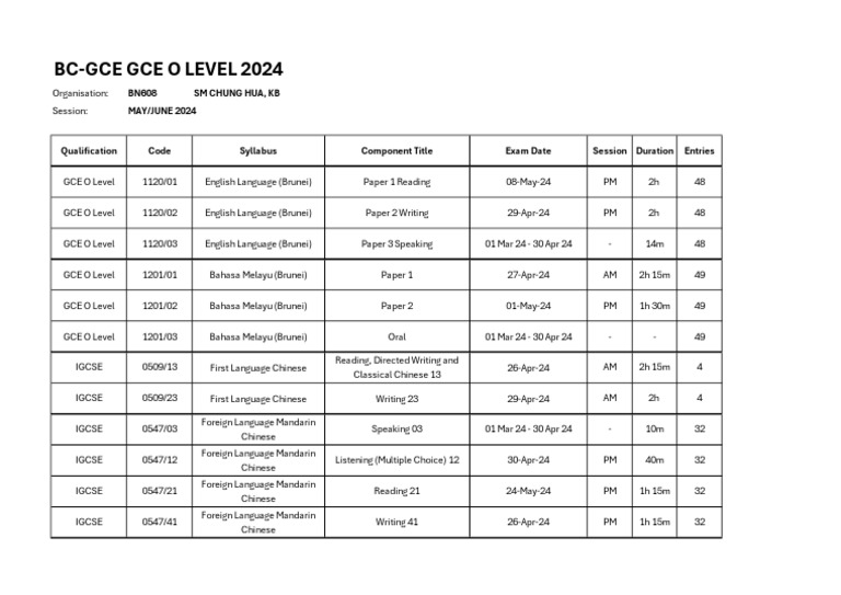 O Level Exam Schedule 2024 Brunei | PDF | Student Assessment And ...