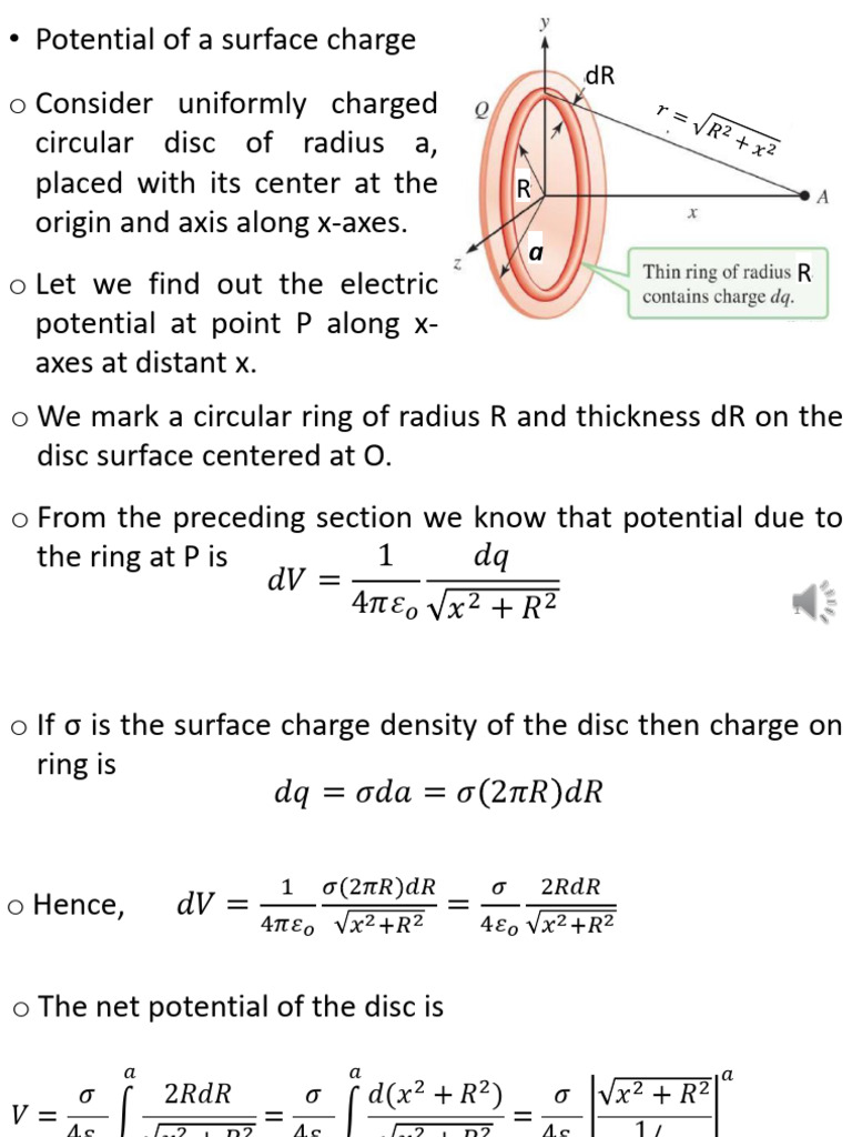 Electric Potential of Charged Disc | PDF | Teaching Methods & Materials