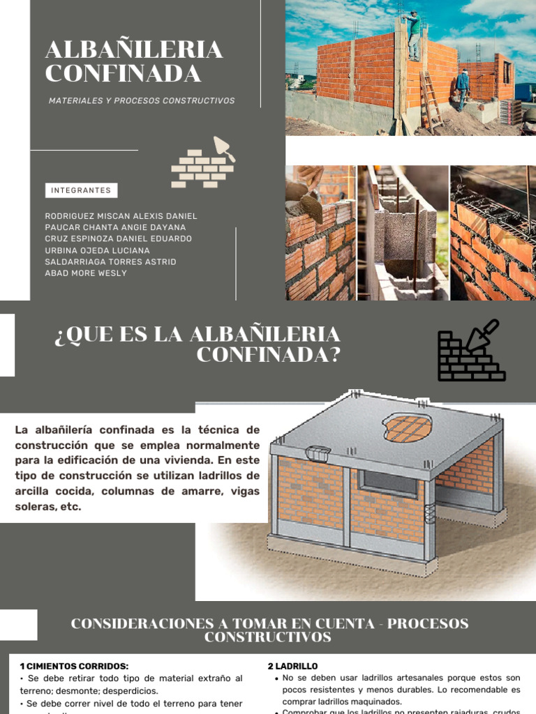 Guía sobre Albañilería Confinada | PDF | Albañilería | Ladrillo