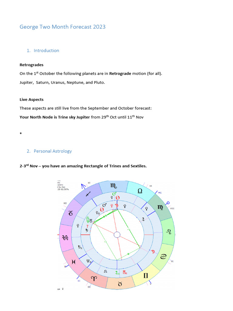 George Nov Dec | PDF | Planets In Astrology | Esoteric Cosmology