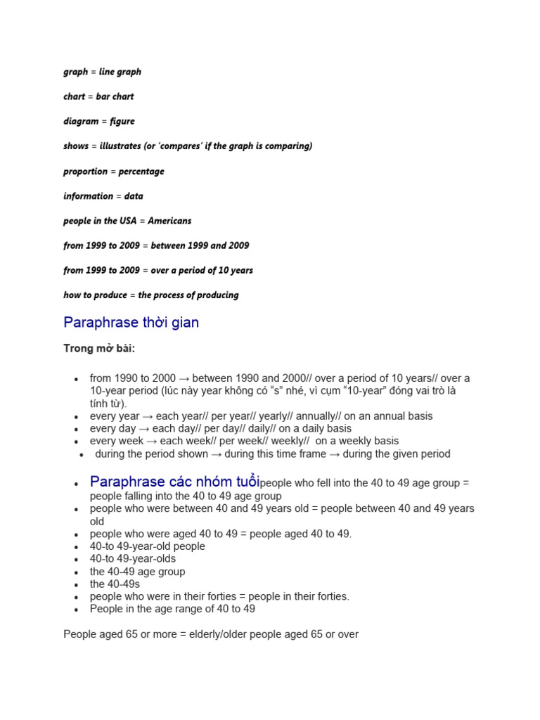 Các C M T Trong Paraphrase | PDF | Land Transport | Economies