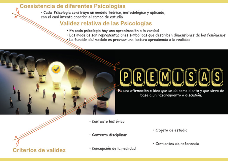 PREMISAS | PDF
