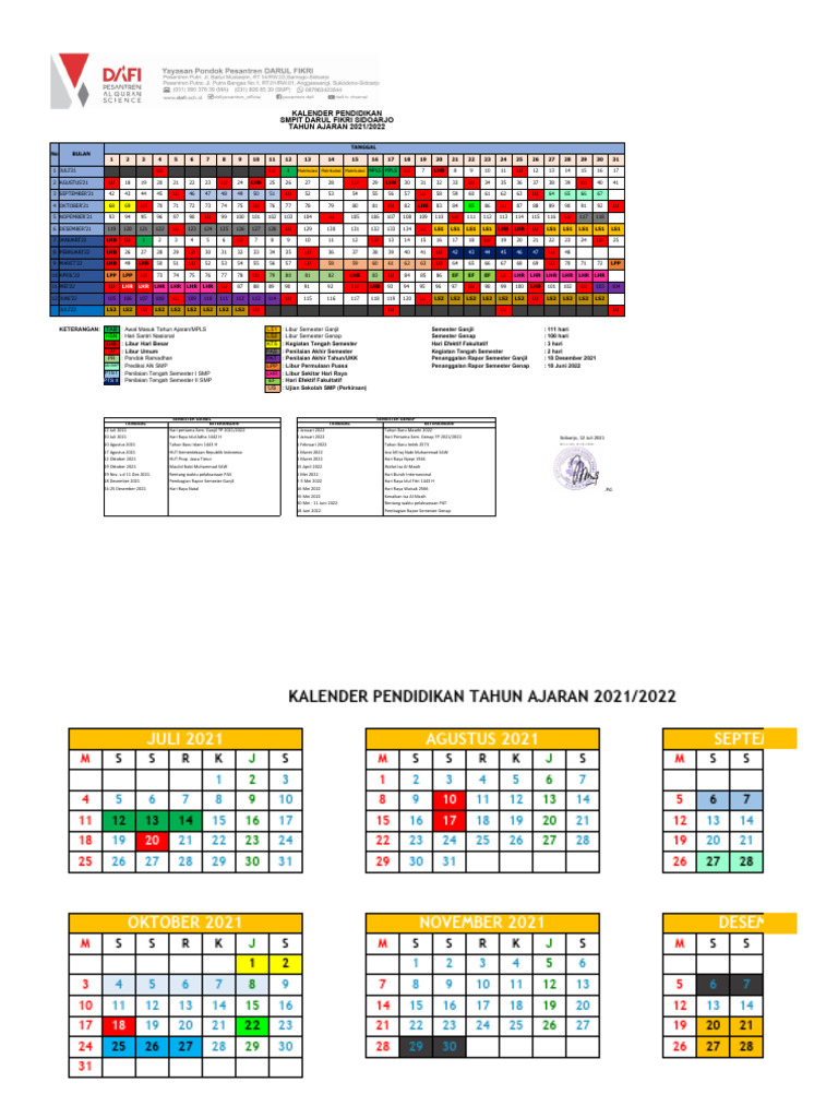 Kaldik Smpit Dafi 2021-2022 | PDF