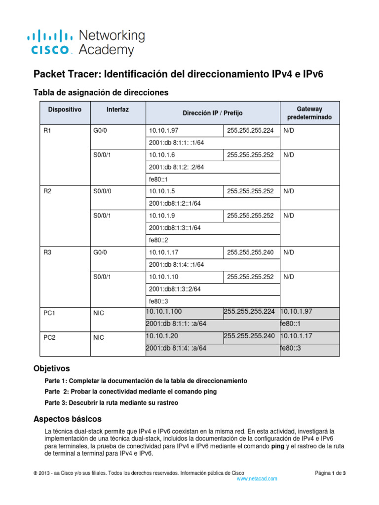 13.2.6 - Identificación Del Direccionamiento IPv4 e IPv6 | Descargar gratis PDF | Yo Pv6 ...