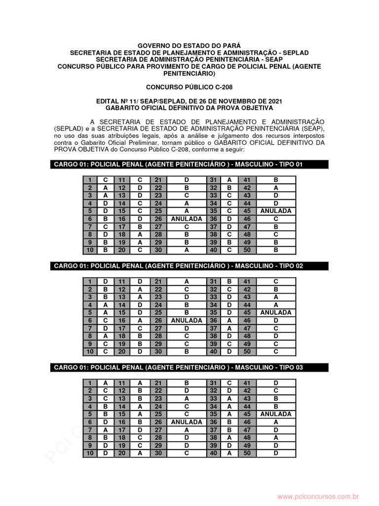Gabaritos Definitivos | PDF