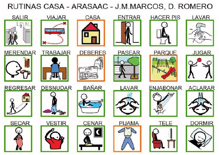 Pictogramas - Rutinas - Casa | PDF