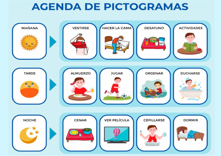 Agenda de Pictogramas | PDF