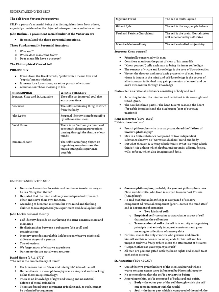 Uts Reviewer Soon | PDF | Philosophy Of Self | Id