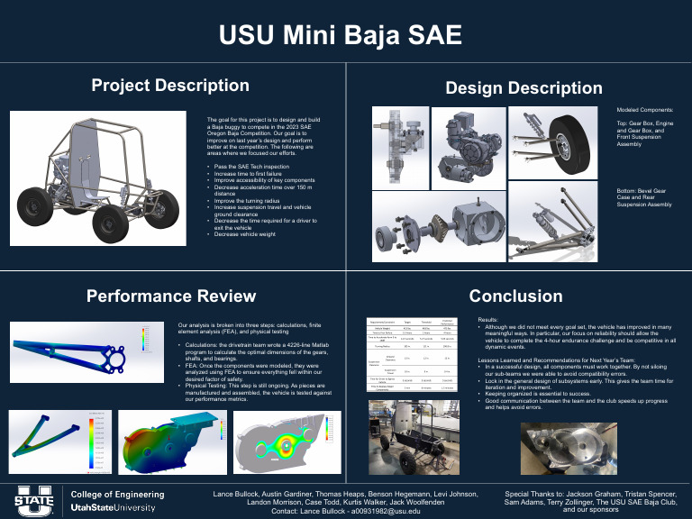 Usu Mini Baja Sae | PDF | Finite Element Method | Gear
