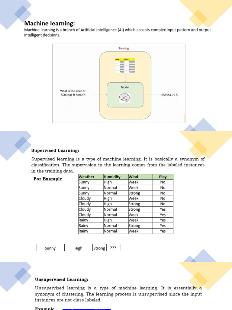 What is Machine Learning | PDF | Machine Learning | Behavior Modification