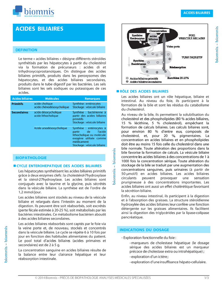 ACIDES - BILIAIRES Biomnis | PDF