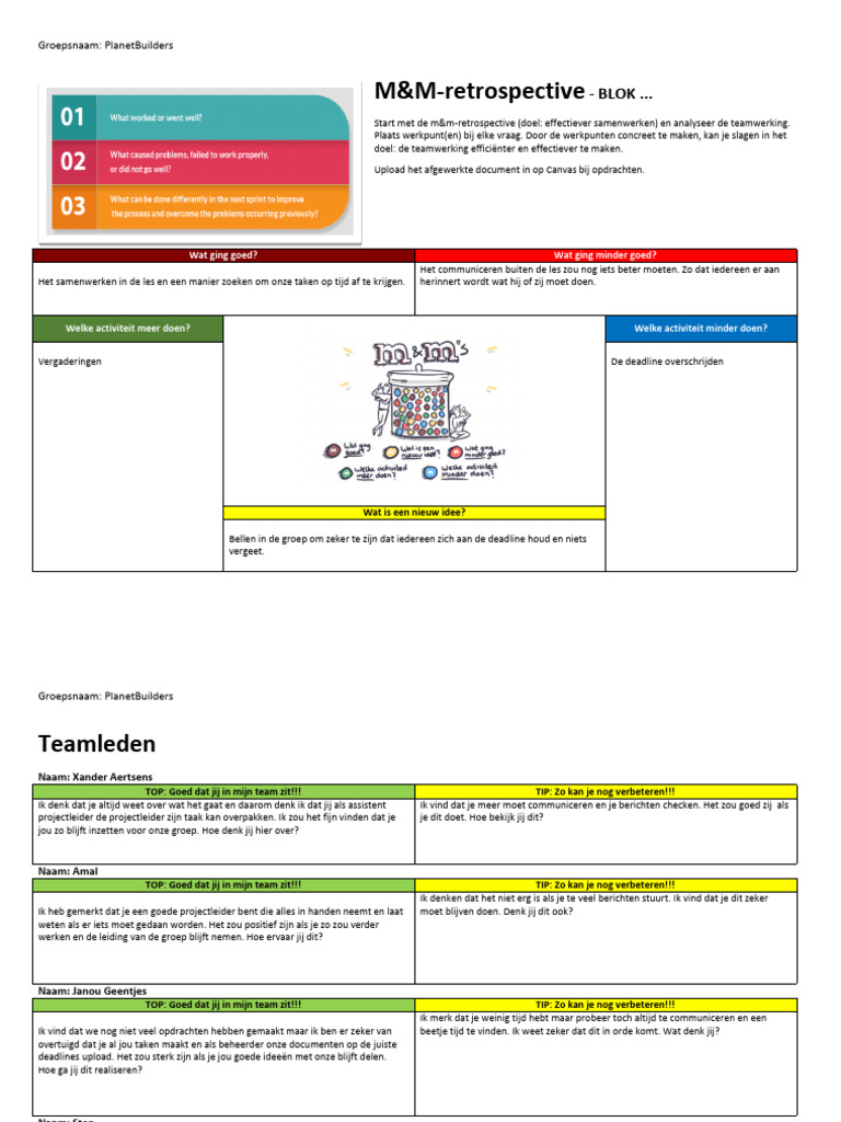 Annotated-Retrospective 20duurzaamheid 2c 20ik 20en 20de 20wereld | PDF