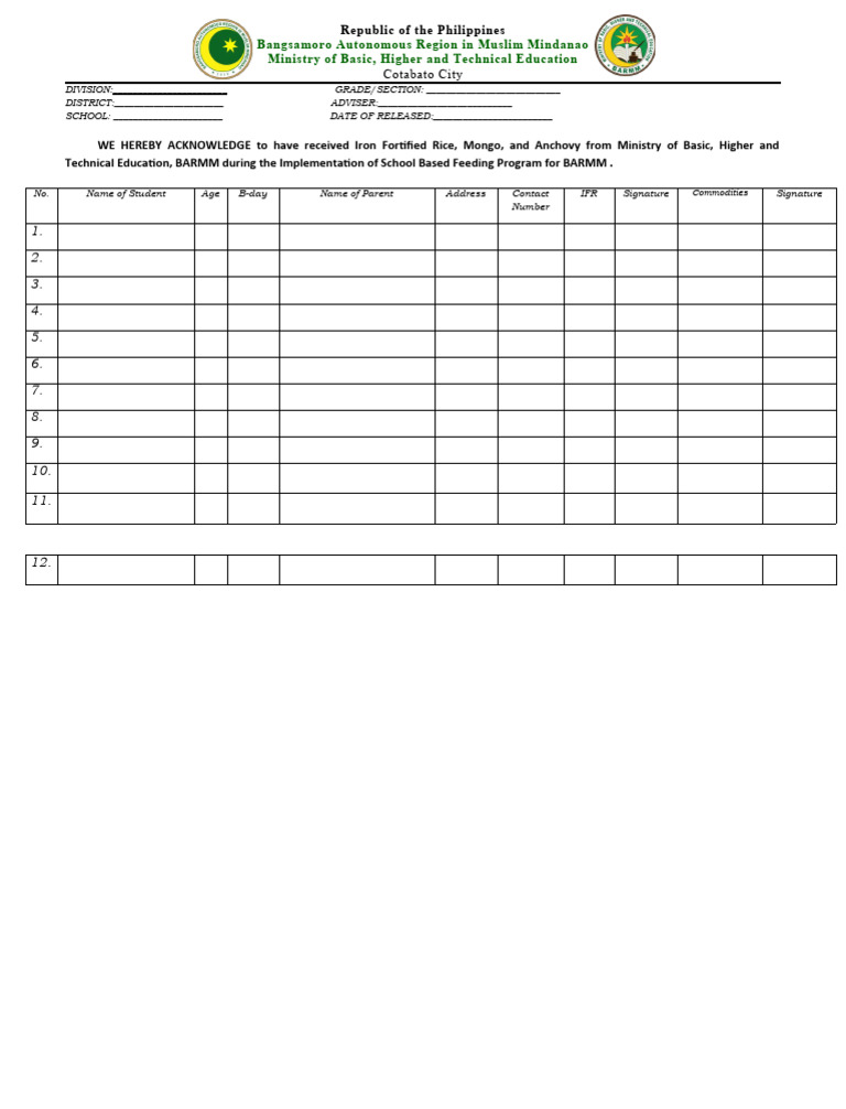 BARMM School Feeding Program Acknowledgment | PDF | Business