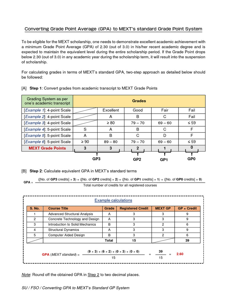 Convert To Mext Gpa | PDF