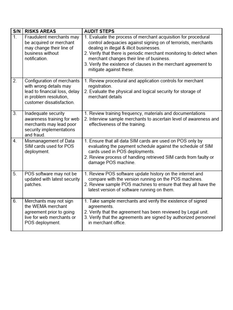 POS Audit Checklist | Download Free PDF | Point Of Sale | Computer Security