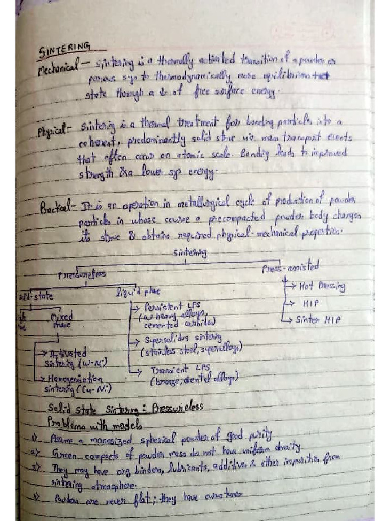 Powder Notes | PDF