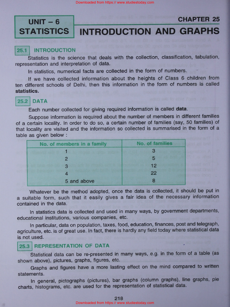 ICSE Class 6 Maths Chapter 25 Introduction and Graphs | PDF