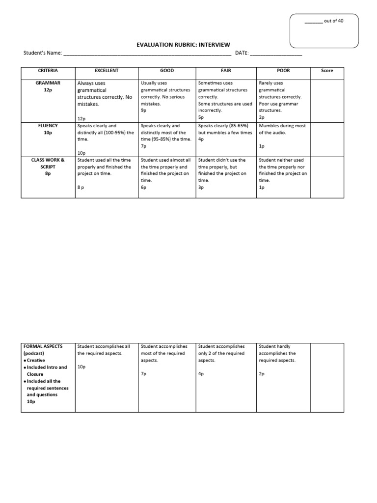 Rubric - Evaluation Interview | PDF | Grammar | Linguistics