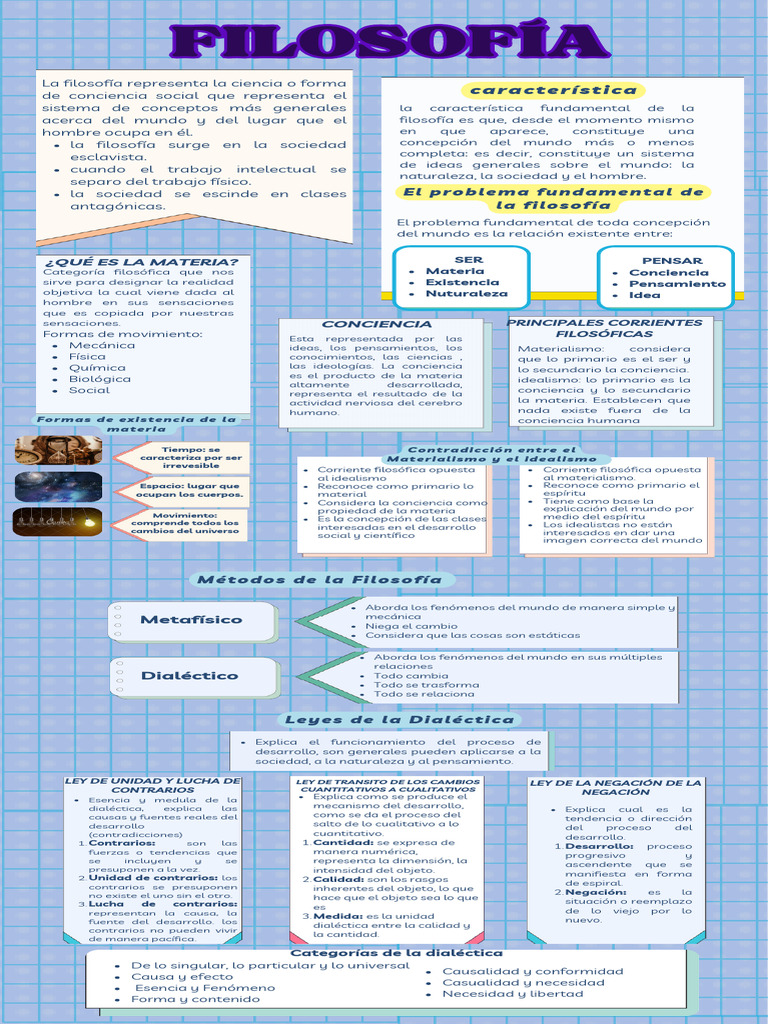 Writing Informative or Explanatory Texts English Infographic in ...
