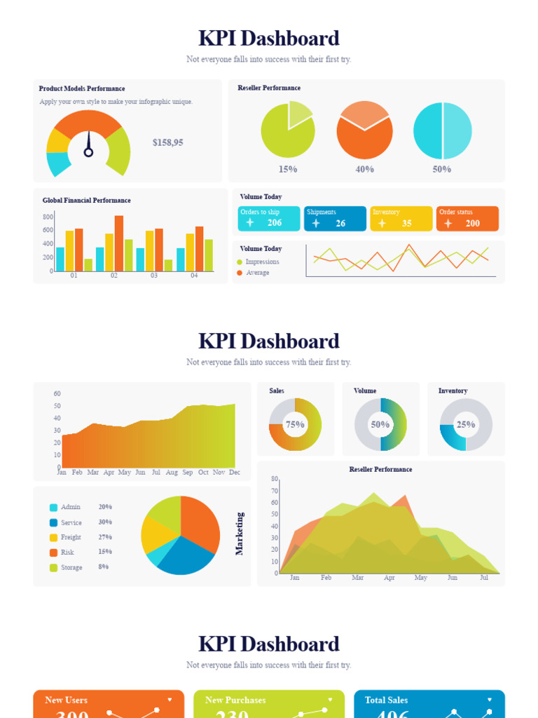 KPI Dashboards | PDF | Infographics | Private Sector