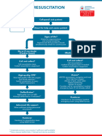 Forhtml - Af Form 4392 Predeparture Safety Briefing | PDF | Transport