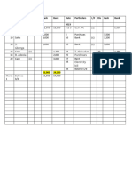 Two Column Cash Book Format | PDF