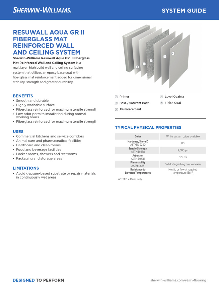 Resuwall Aqua GR II System Guide | PDF | Concrete | Fiberglass