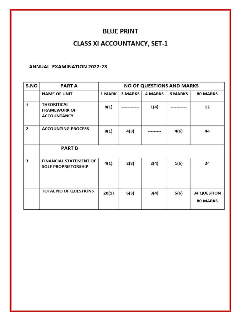 Acc Xi See QP With BP, Ms-1-16 | PDF | Debits And Credits | Expense