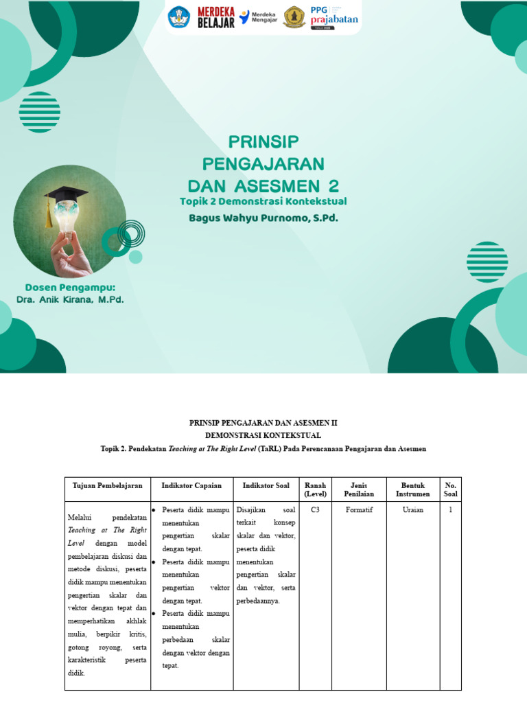 Prinsip Pengajaran Dan Asesmen 2 Topik 2 Demonstrasi Kontekstual Kel 1 Bagu Wahyu Purnomo | PDF