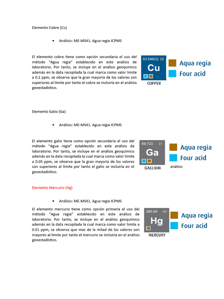 Elemento Cobre | PDF