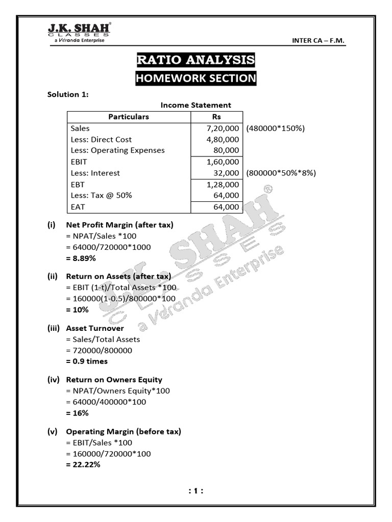 CA India Financial Management | PDF | Balance Sheet | Equity (Finance)