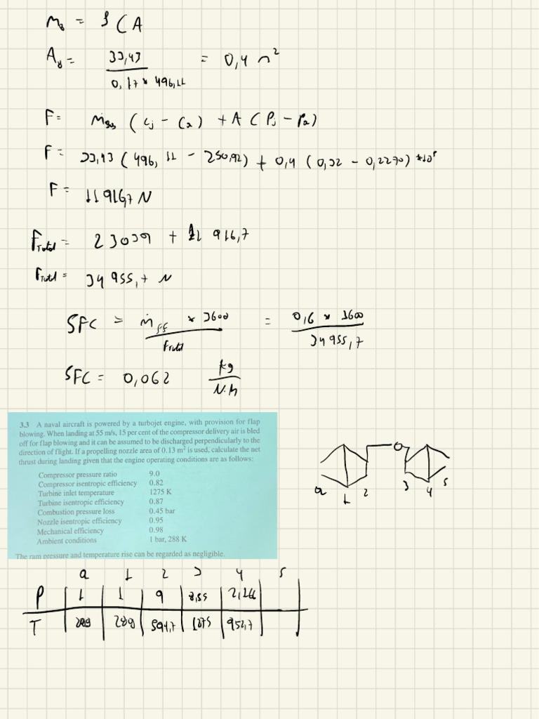 Propulsión II 2 | PDF