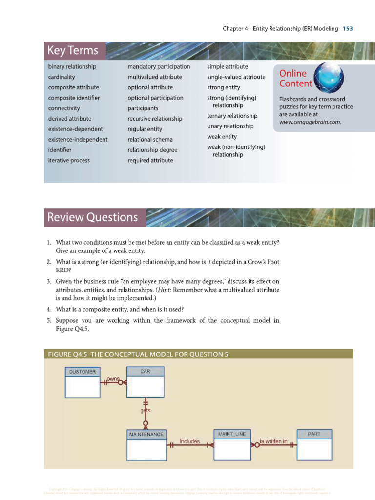 Database 1 - ERD Activity | PDF