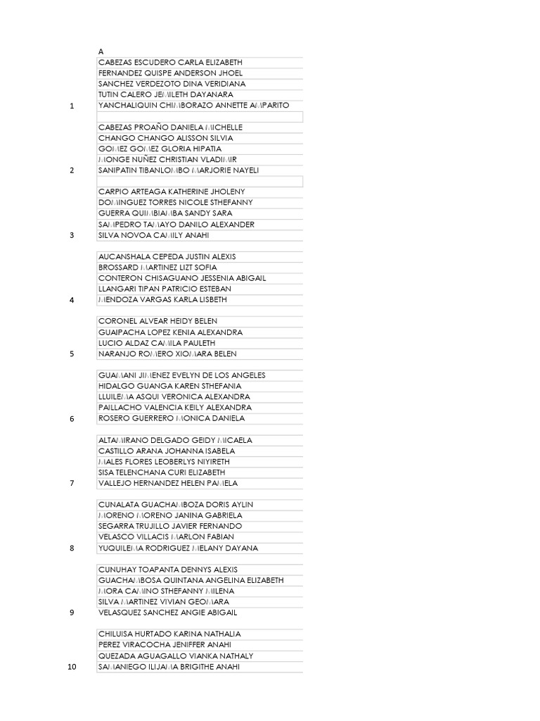 Grupos Exposiciones A | PDF